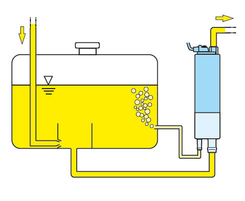 Intallation examples of electric fuel pumps illustrated in block ...