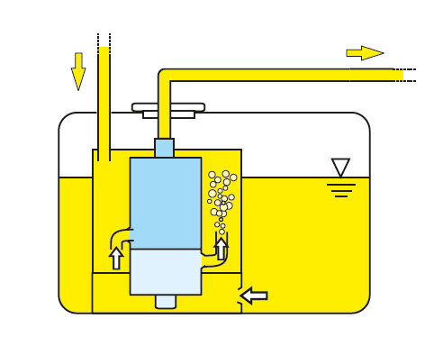Intallation examples of electric fuel pumps illustrated in block ...